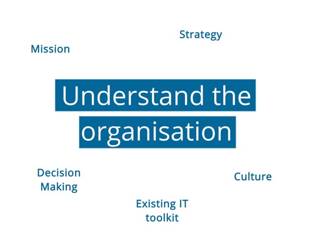 An atypical Business Intelligence setup | PPT