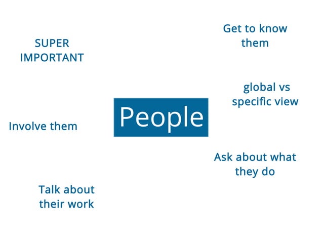 An atypical Business Intelligence setup | PPT