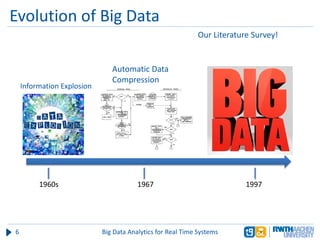 Big Data Analytics for Real Time Systems | PDF