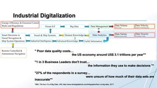 Reverse Engineering Approach for System Condition Monitoring under Big Data and Advanced ...