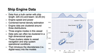 Reverse Engineering Approach for System Condition Monitoring under Big Data and Advanced ...