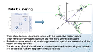 Reverse Engineering Approach for System Condition Monitoring under Big ...