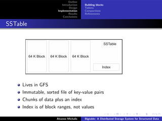 Bigtable: A Distributed Storage System for Structured Data | PDF