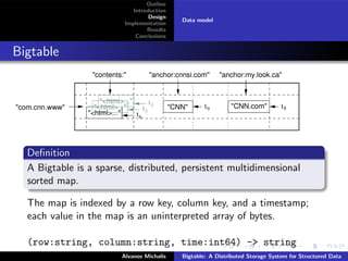 Bigtable: A Distributed Storage System for Structured Data | PDF