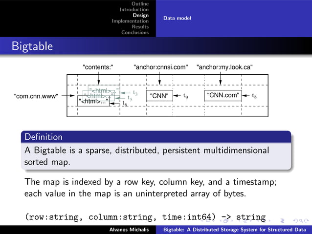 Bigtable: A Distributed Storage System for Structured Data | PDF
