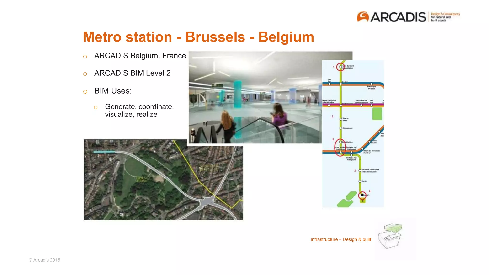 Presentation BIM case studies | PPTX