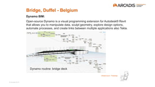 Presentation BIM case studies | PPT