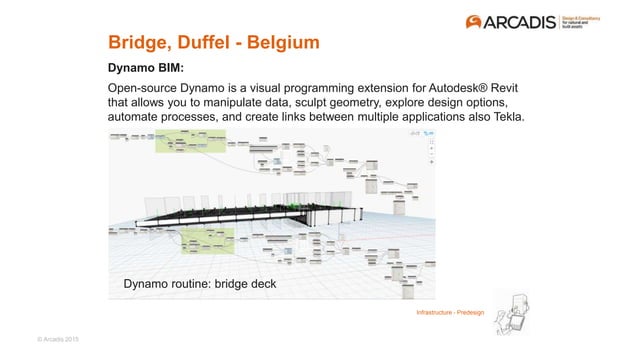Presentation BIM case studies | PPT