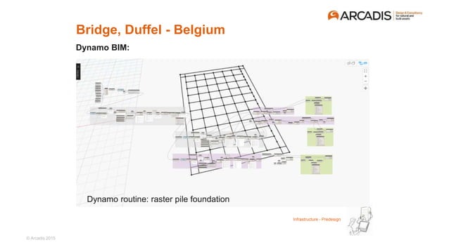 Presentation BIM case studies | PPT