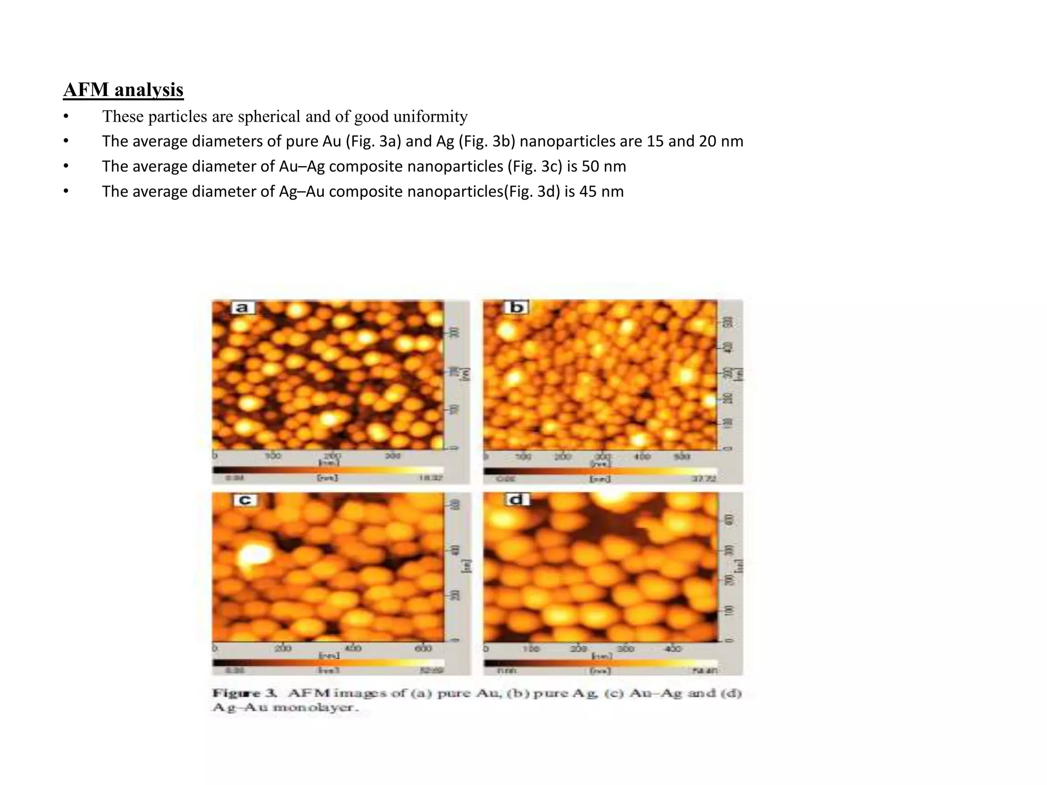 Presentation bimetallic nanoparticle | PPTX