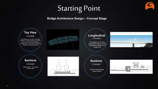 Presentation - Theunis Bridge - Dynamo BIM | PPTX | 3-D Graphics ...