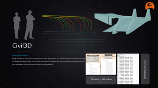 Presentation - Theunis Bridge - Dynamo BIM | PPTX | 3-D Graphics ...