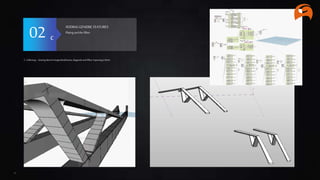 Presentation - Theunis Bridge - Dynamo BIM | PPTX