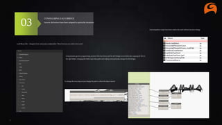 Presentation - Theunis Bridge - Dynamo BIM | PPTX