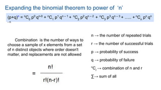 Presentation_Binomial and poisson distribution (1).pdf
