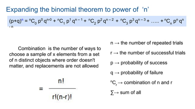 Presentation_Binomial and poisson distribution (1).pdf