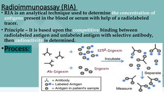 Presentation on immunoassay of insulin and digitalis. by Bharti | PPTX