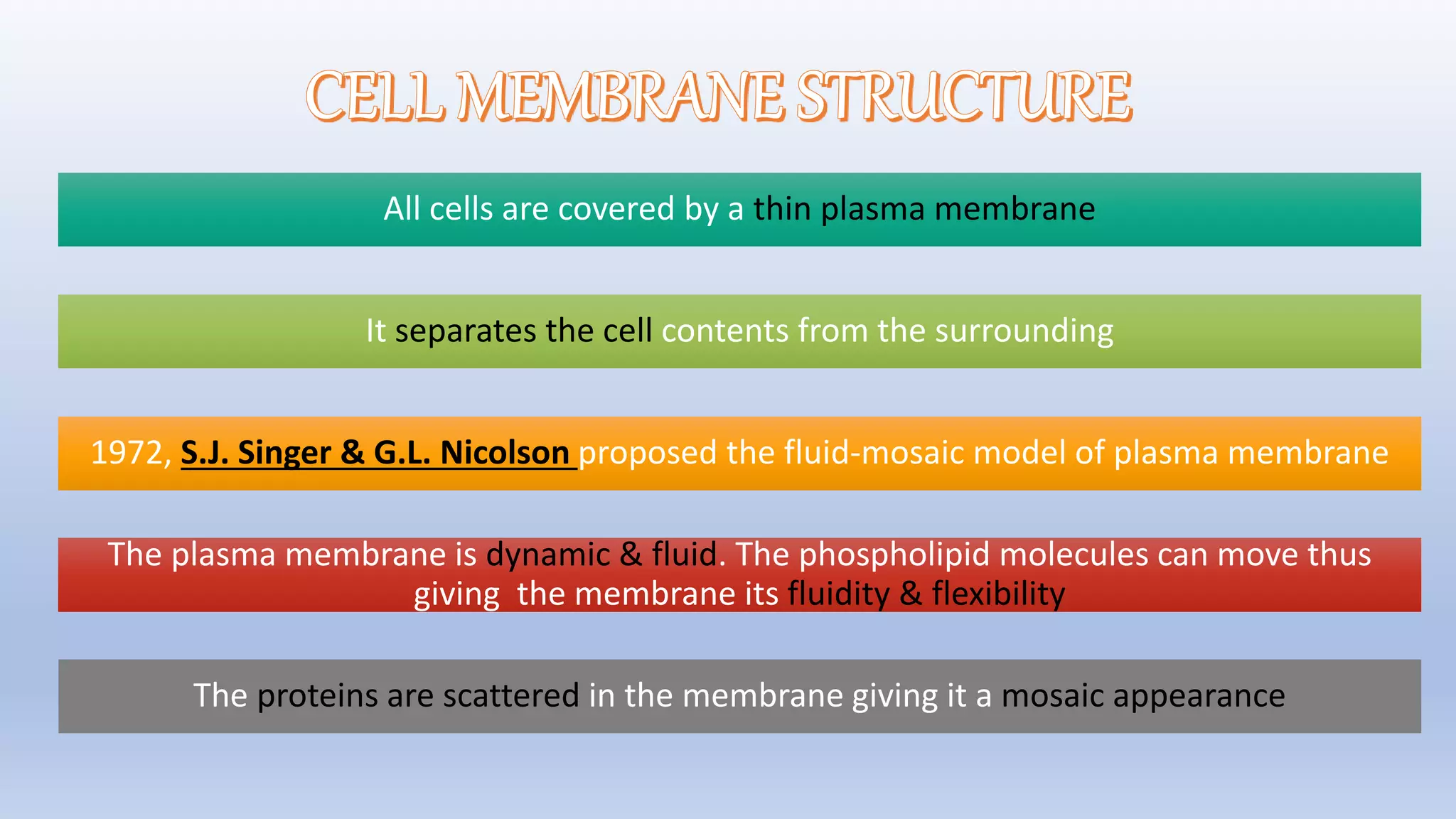 BIOLOGY FORM 4 CHAPTER 3 | PPTX
