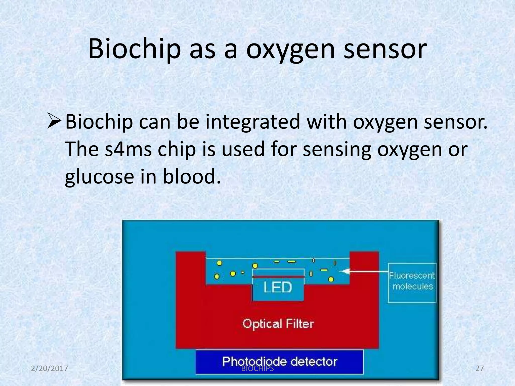 biochip presentation | PPTX