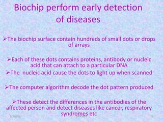 biochip presentation | PPTX