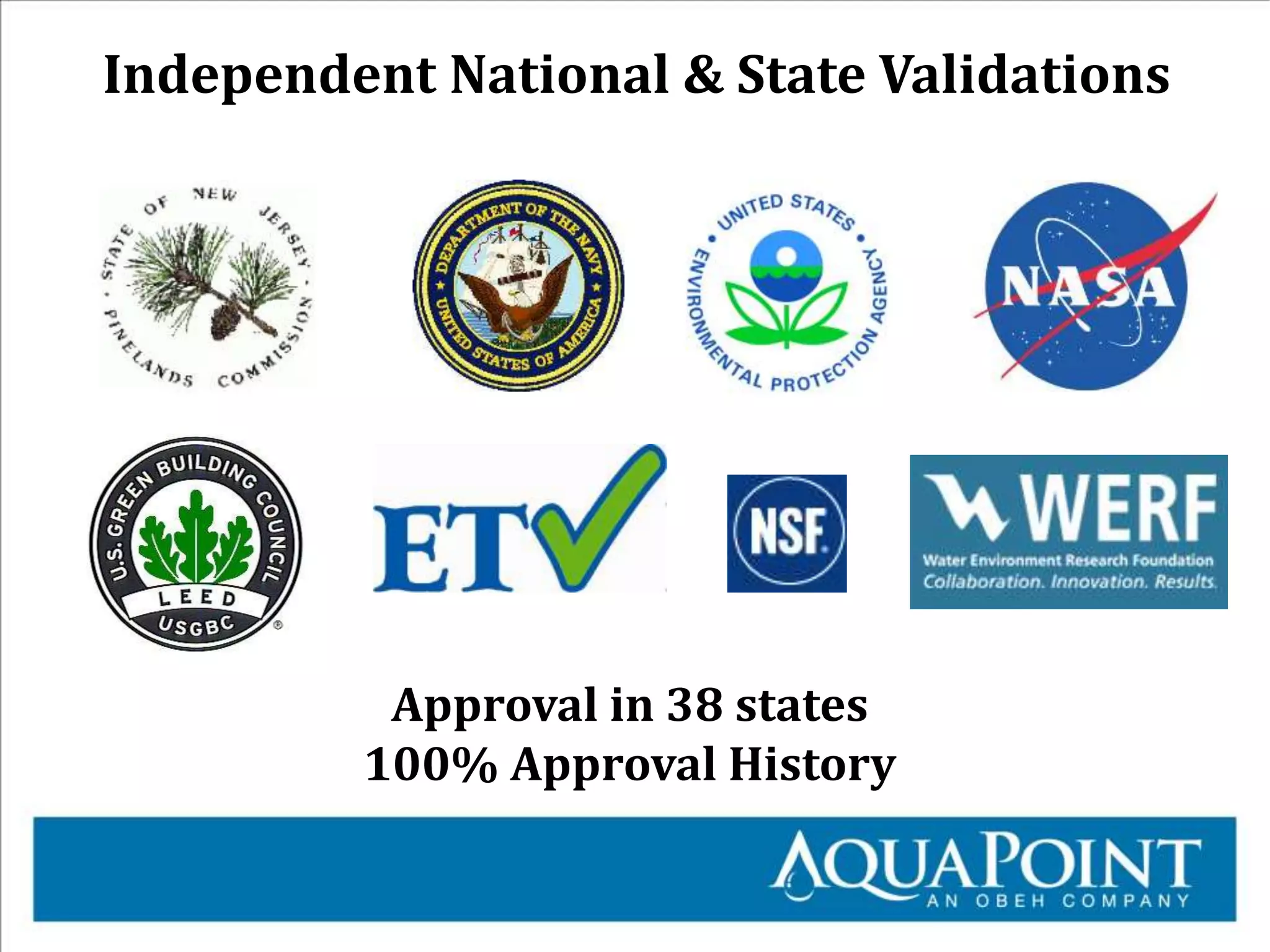 AquaPoint Bioclere | PPTX