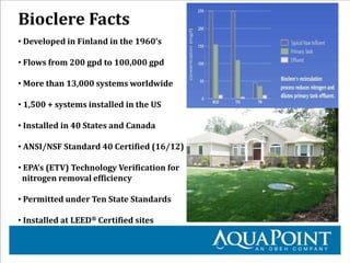 AquaPoint Bioclere | PPTX