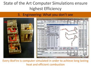 BioFire Fireplaces: Features and how it is built | PPTX