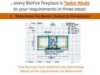 BioFire Fireplaces: Features and how it is built | PPTX