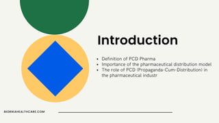 BIORIKA HEALTHCARE | PPT