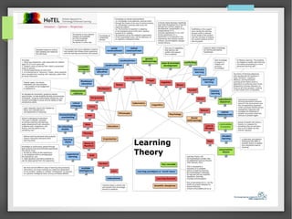 Semantic Density and Time | ODP