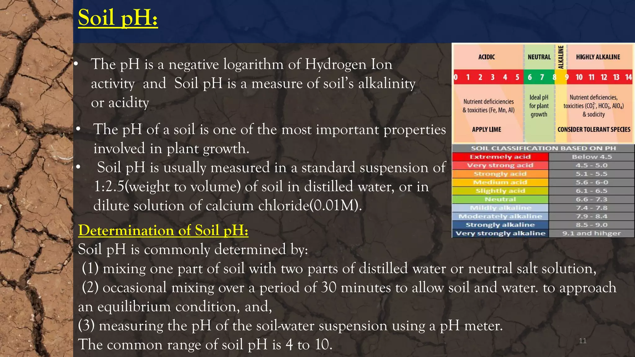 Chemical properties of soil | PDF