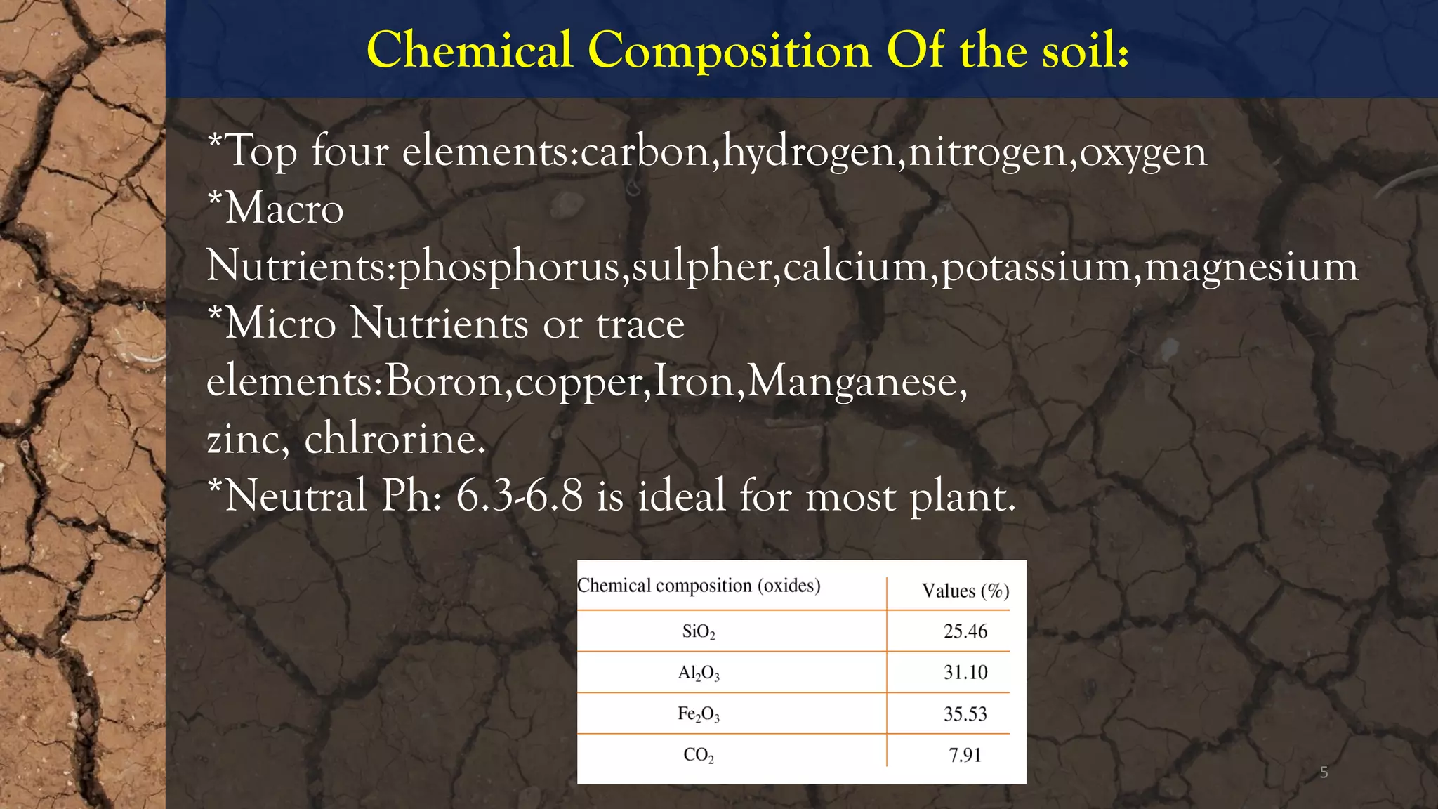 Chemical properties of soil | PDF