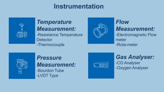 birlacementworks instrumentdepartment.pptx