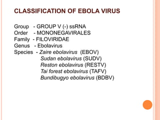 EBOLA VIRUS DISEASE | PPTX