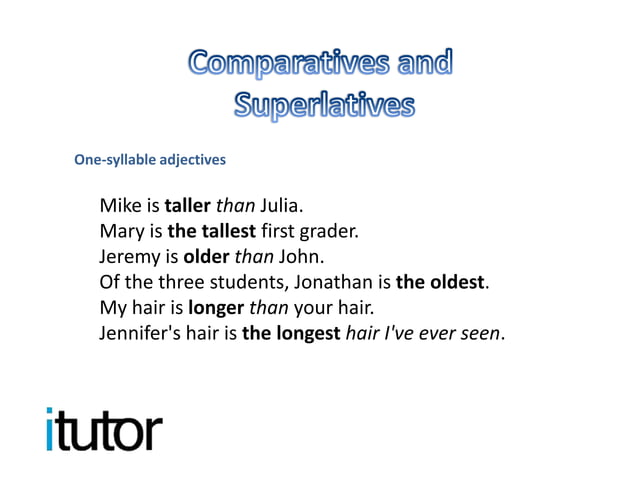 Presentationblankitutor | PPT