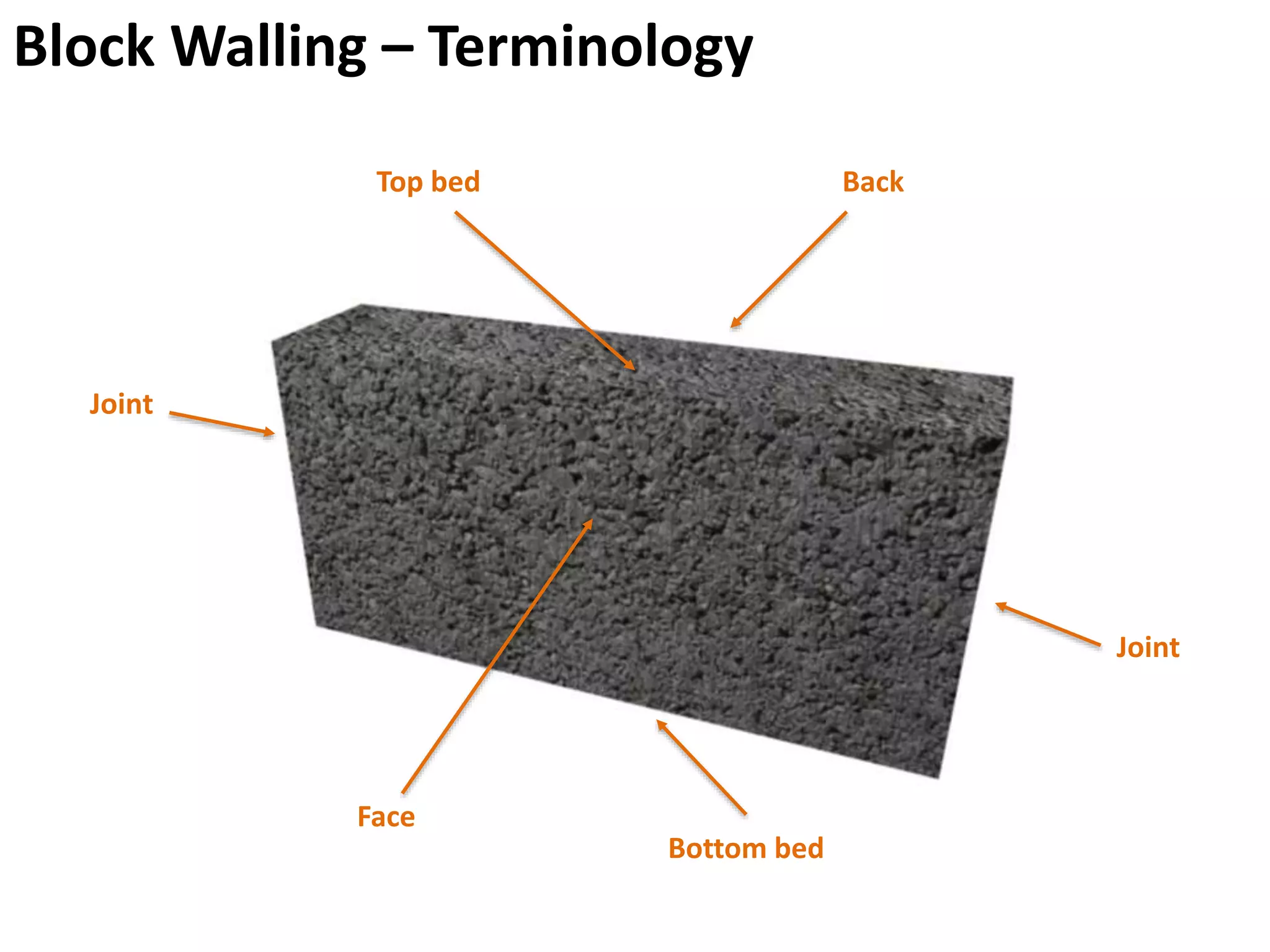 Concrete Block Walling | PPTX
