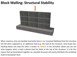 Concrete Block Walling | PPTX