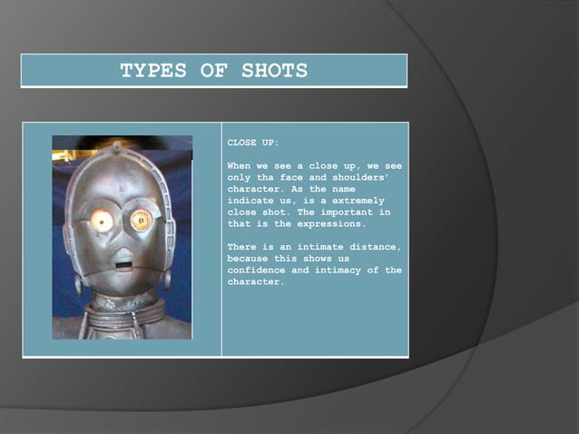 Types of shots | PPTX