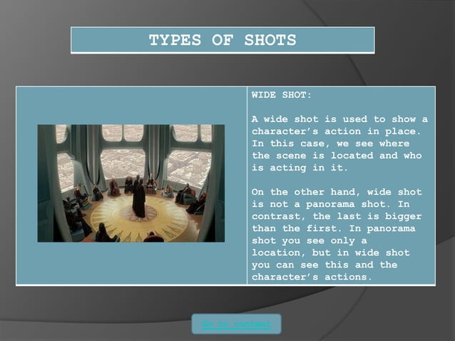 Types of shots | PPT