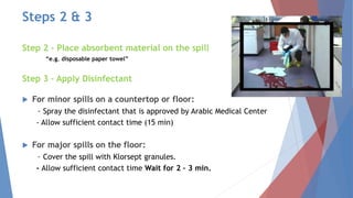 Presentation blood spill handling amc | PPTX