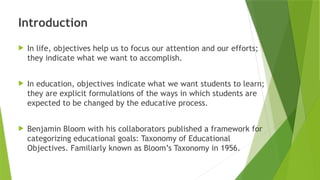 Presentation about Bloom taxonomy in English.pptx