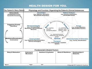 Presentation blueprint wellness | PPTX