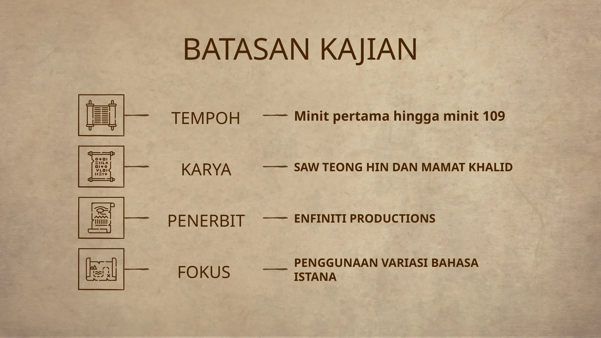 PRESENTATION BM STPM SEM 3, PUTERI GUNUNG LEDANG.pptx.pptx