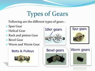 Presentation (BME).pptx