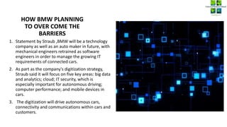 Presentation on BMW innovation and enterprneuership | PPTX | Automotive ...