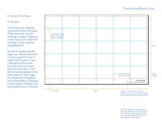 Presentation Boards Primer | PPT