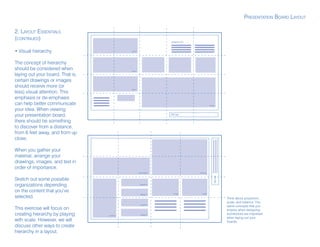 Presentation Boards Primer | PPT