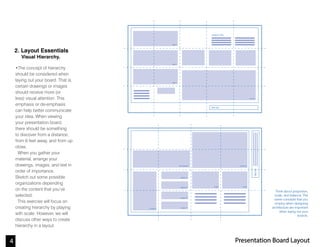 Presentation Board Layout | PDF