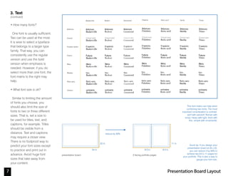 Presentation Board Layout | PDF