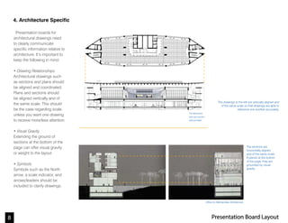 Presentation Board Layout | PDF